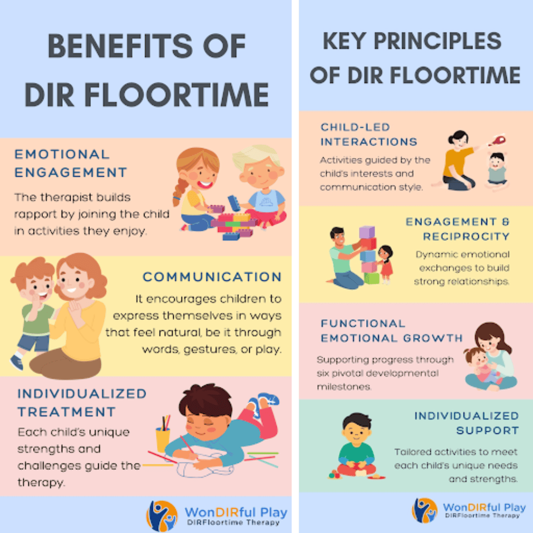 PA Grant Report: Promoting Basic Functional Emotional Development ...